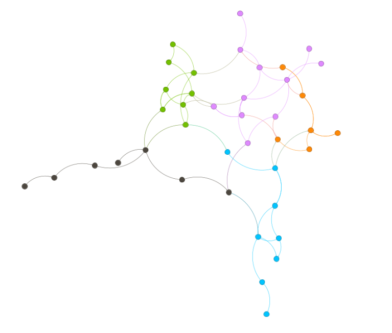 Forecasting Carbon Prices – Policy Complexity